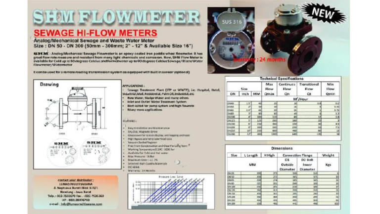 Brosur New Flowmeter SHM 2018 | PDF