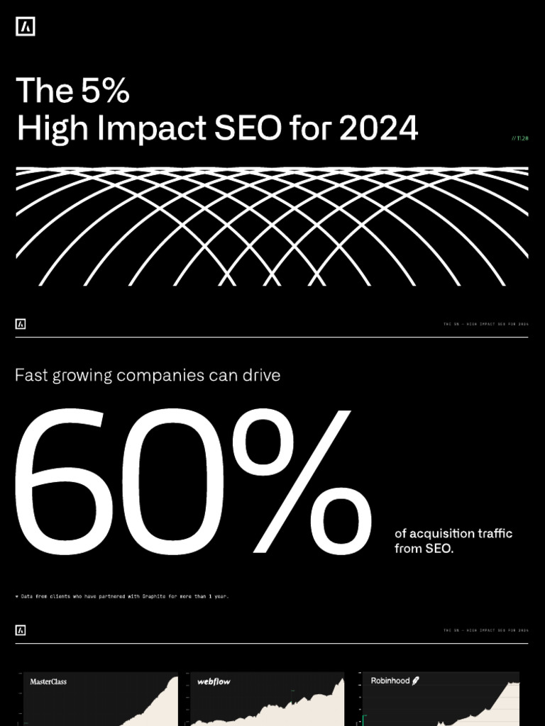 The 5% - High Impact SEO For 2024 | PDF | Search Engine Optimization ...