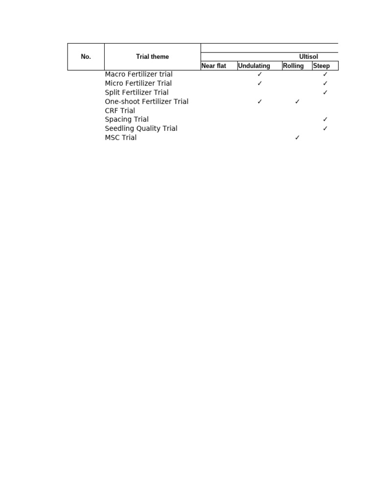 2025 Plan Pdf