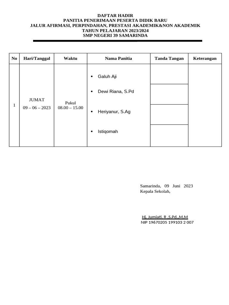 daftar hadir panitia ppdb Afirmasi 2023 | PDF
