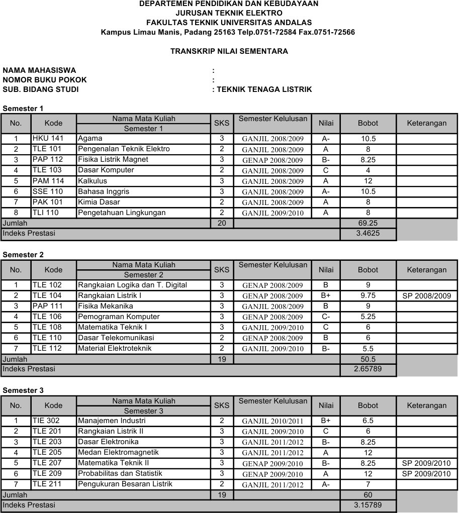 Contoh Transkrip Nilai | PDF