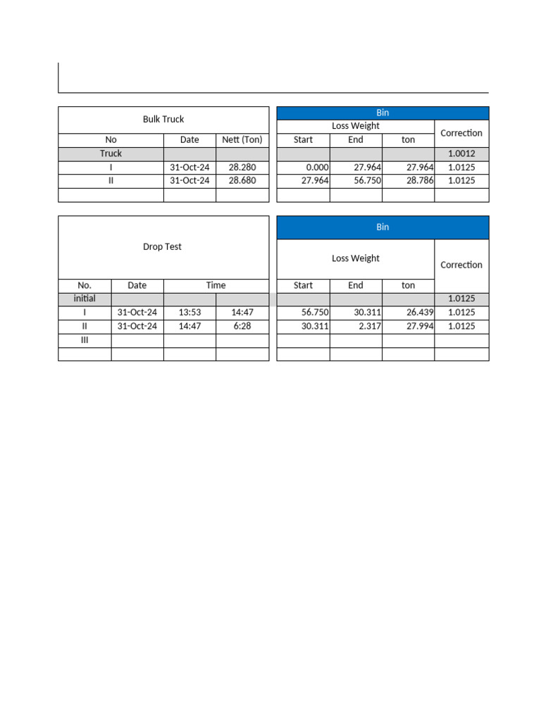 2024 11 08 Coriolis & Mixer Calibration - FM7 | PDF