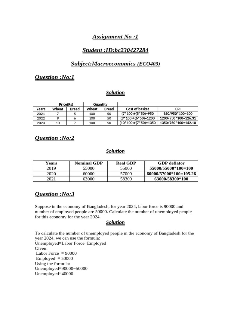 Assignment No.1 ECO403 by nisa | PDF