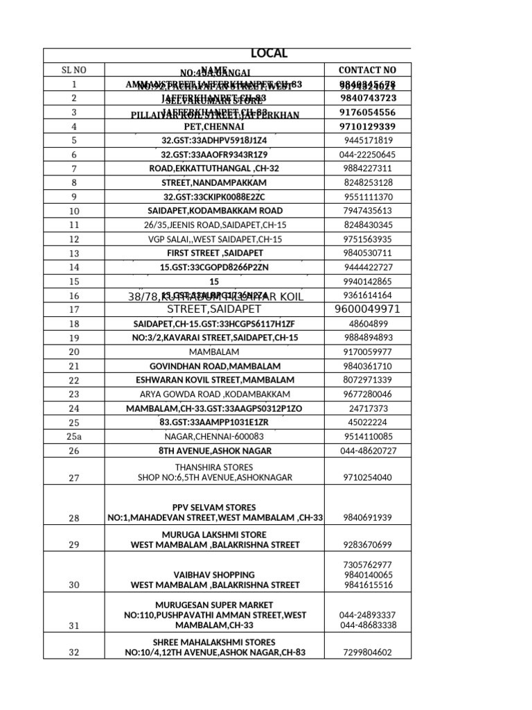 Chennai Address | PDF | Vishnu
