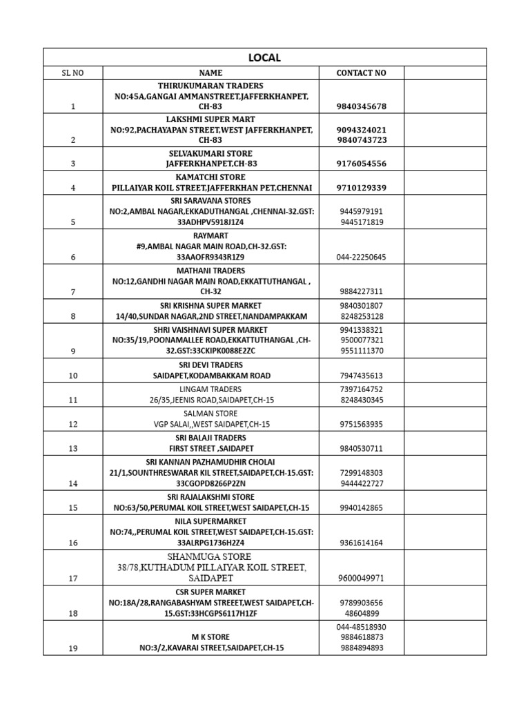 Chennai Address | PDF | Hindu Theology | Hindu Gods