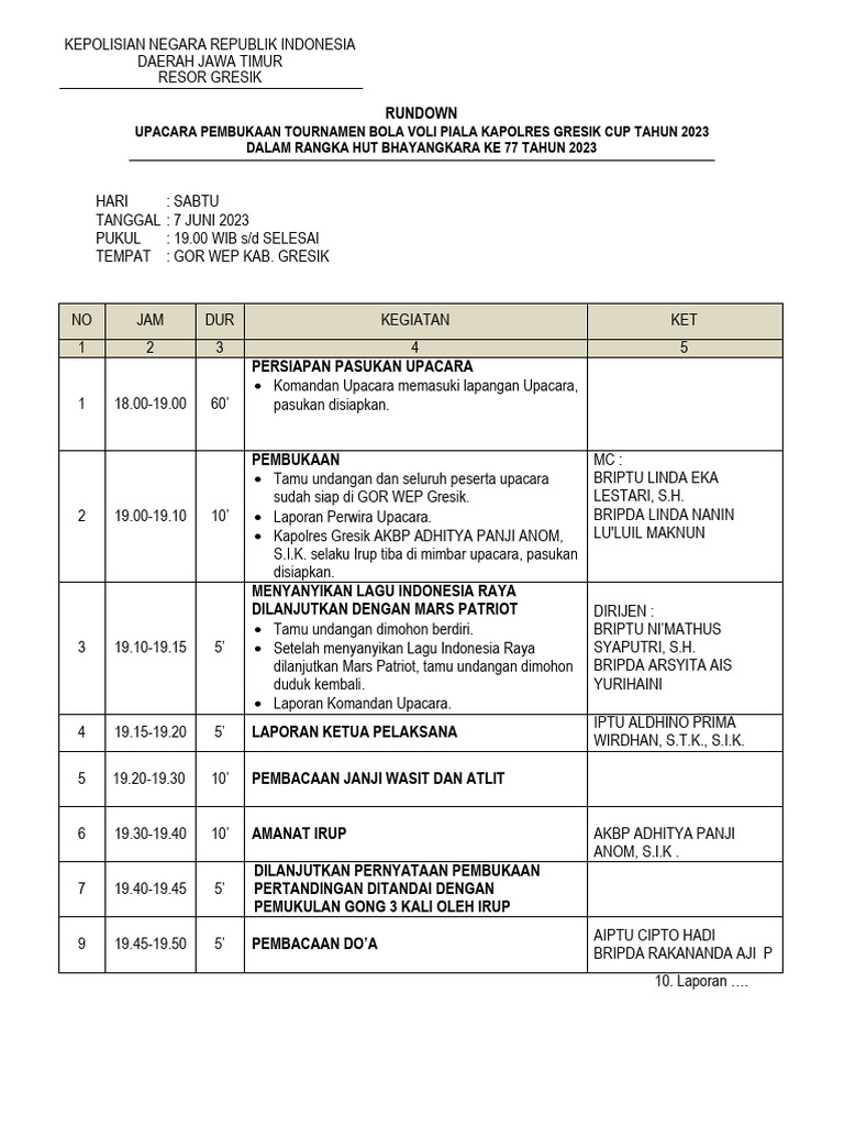RUNDOWN UPACARA PEMBUKAAN TURNAMEN BOLA VOLLY | PDF