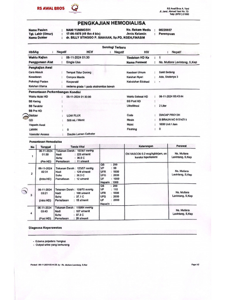 Pengkajianhemodialisanani | PDF