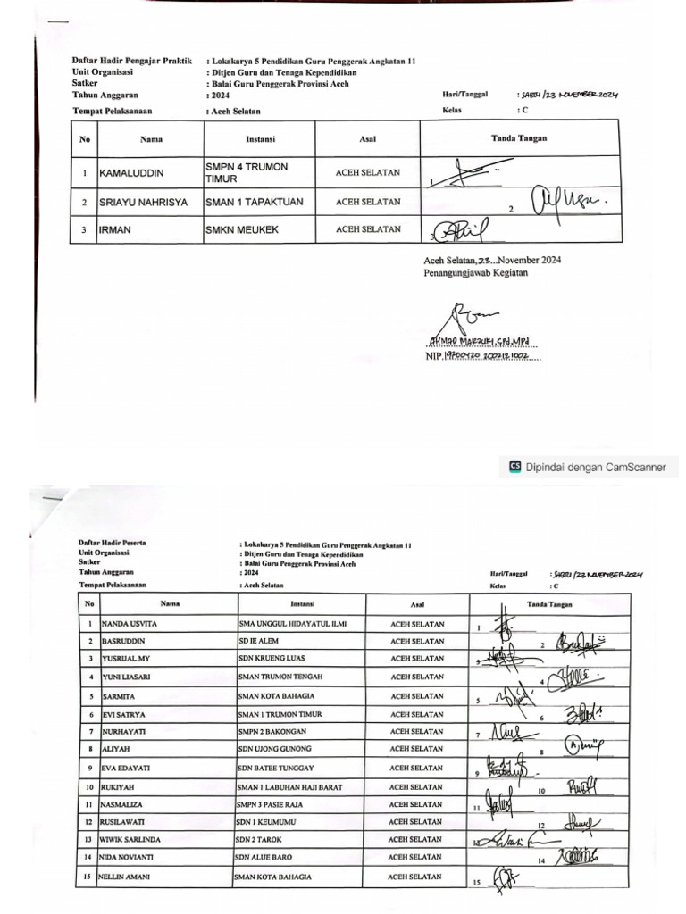 Kelas C Pdf