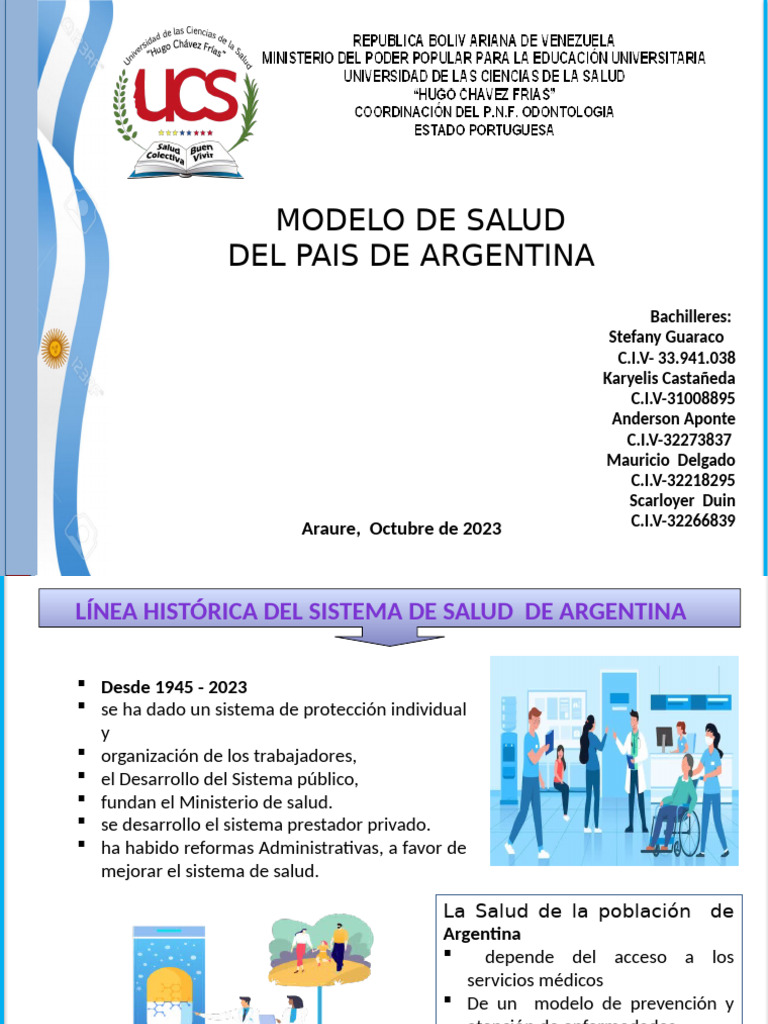 Diapositivas Ucs 2023 Lineas de Tiempo Lista | PDF | Hospital | Cuidado de la salud