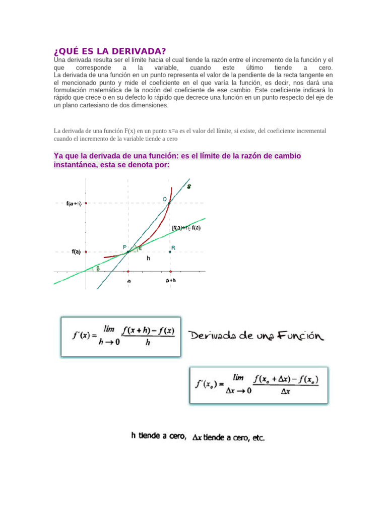 Qué Es La Derivada | PDF | Derivado | Pendiente