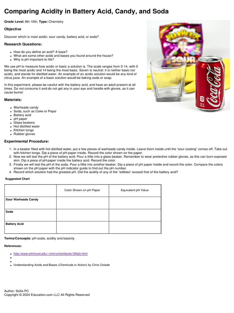 Acidity Sour Candy Battery Soda Acid | PDF