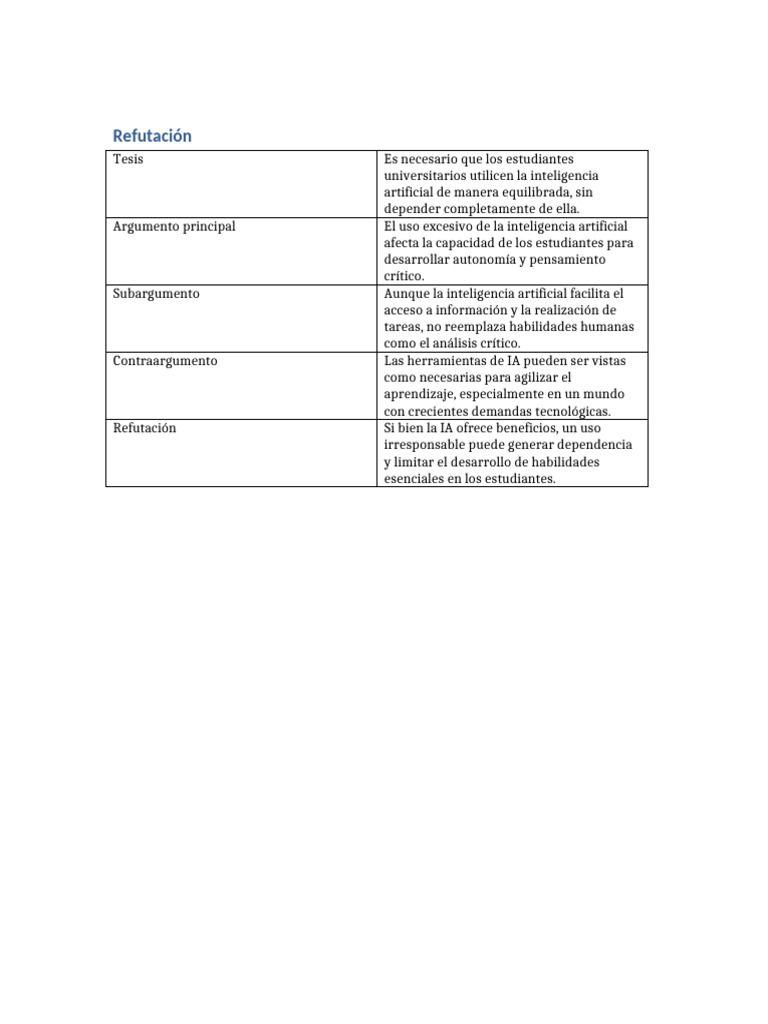 Refutacion Inteligencia Artificial | PDF