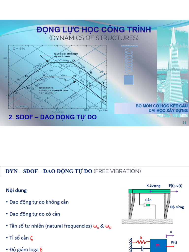 dyn-unit-2-sdof-free-vibration-2024-vns-20241015094401-e, động lực học ct dao động tự do | PDF
