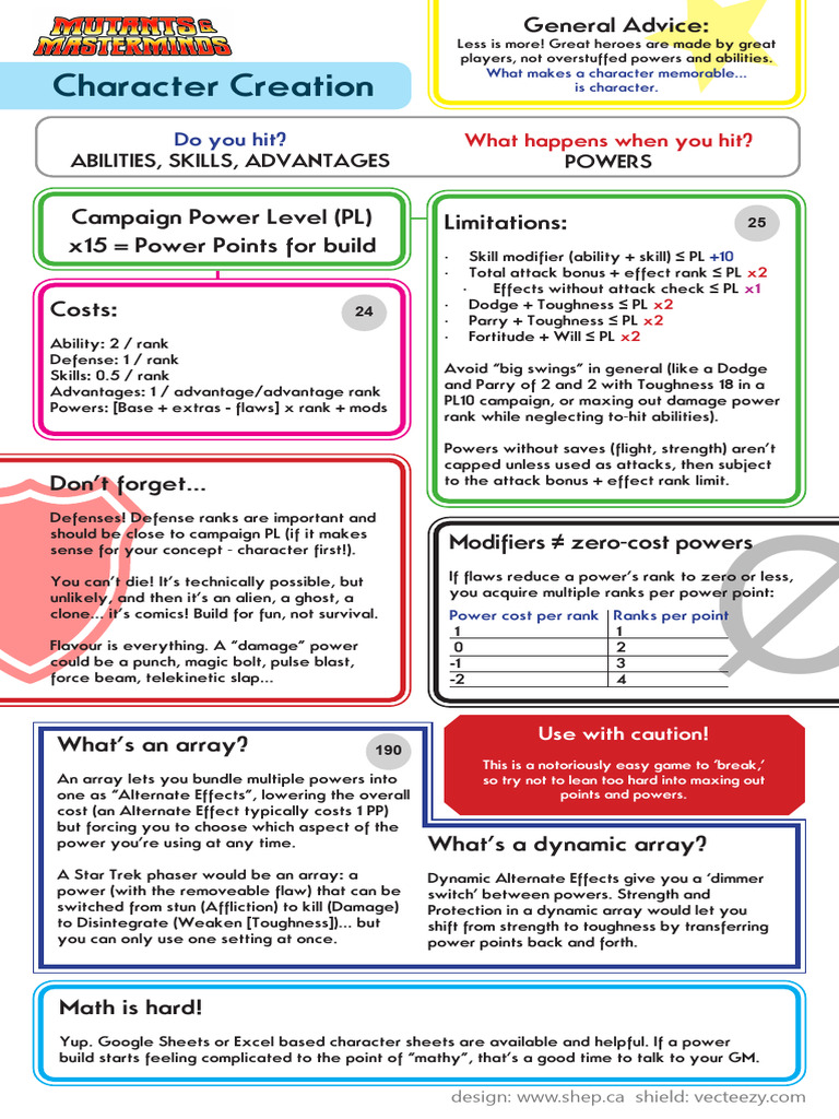 MnM_3e_Combat-cheat-sheet (1) | PDF