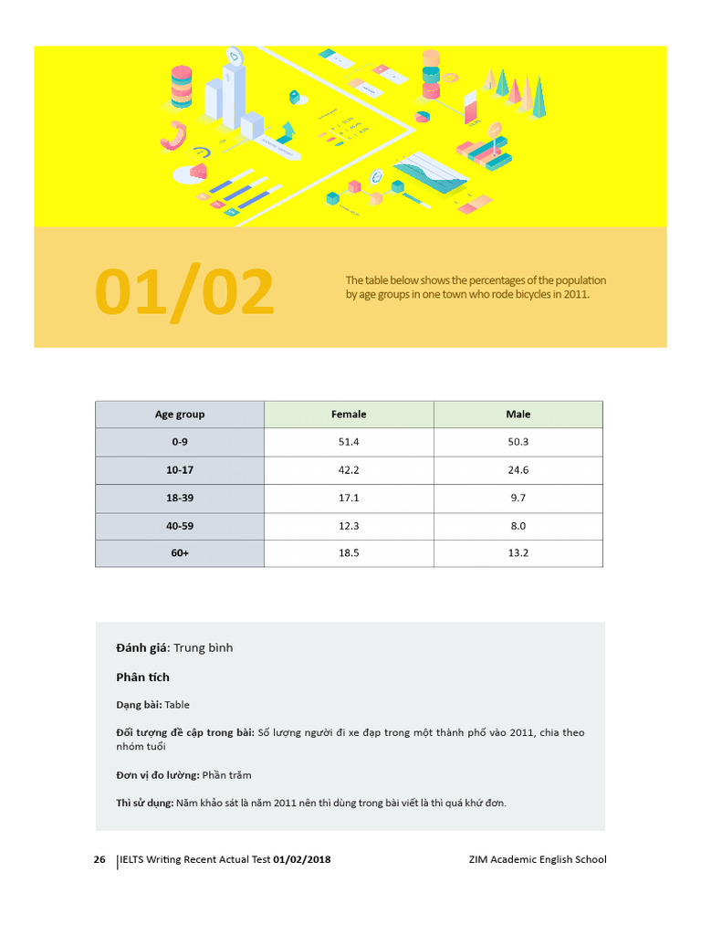 W2018, Set 5-8 | PDF