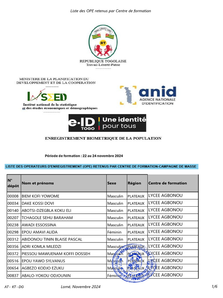 Liste des OPE retenus 2024 | PDF