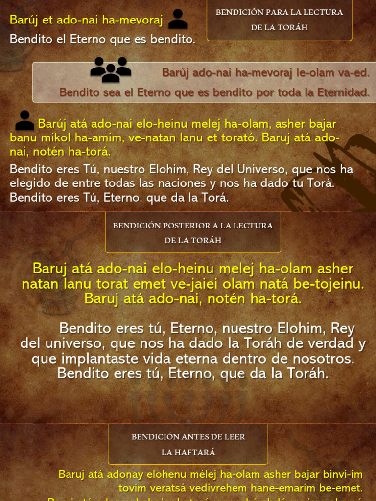 Bendición para La Lectura de La Toráh | PDF | Textos Judios | Ley judía ...