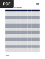 Sub-Location Codes V.5. (Effective From July 01, 2022) | PDF | Canada ...