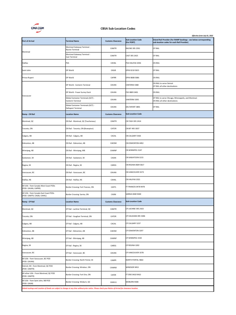 Sub-Location Codes V.5. (Effective From July 01, 2022) | PDF | Canada ...