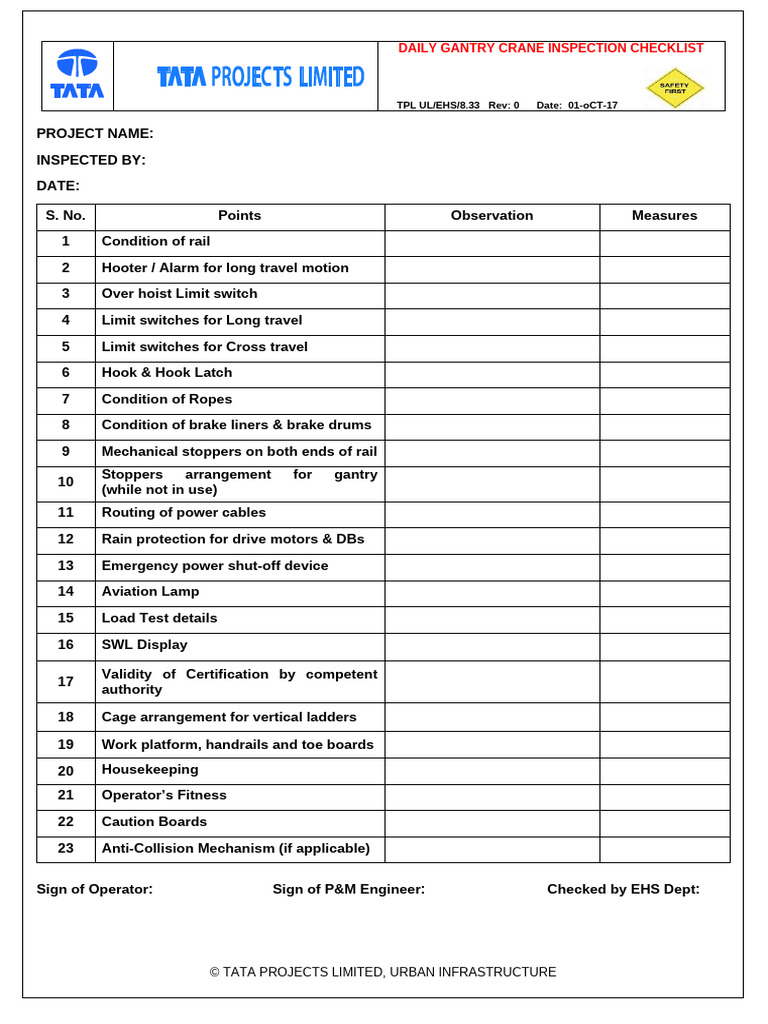 Daily Gantry Inspection Checklist | PDF