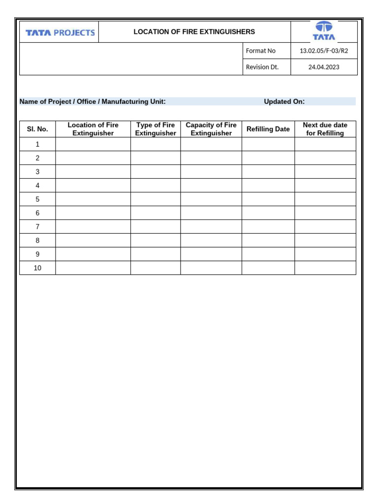 Fire Extinguisher Checklist | PDF