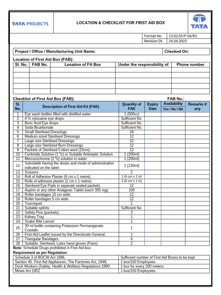 First Aid Box Checklist | PDF
