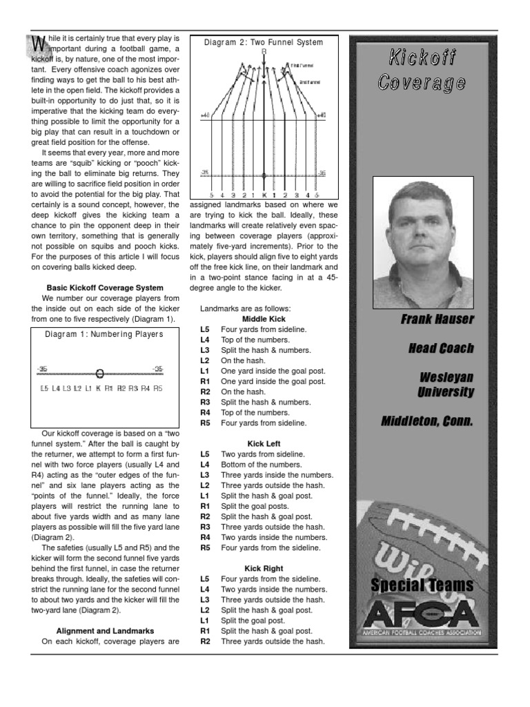 Kickoff Coverage | PDF | College Football | Ncaa Division I