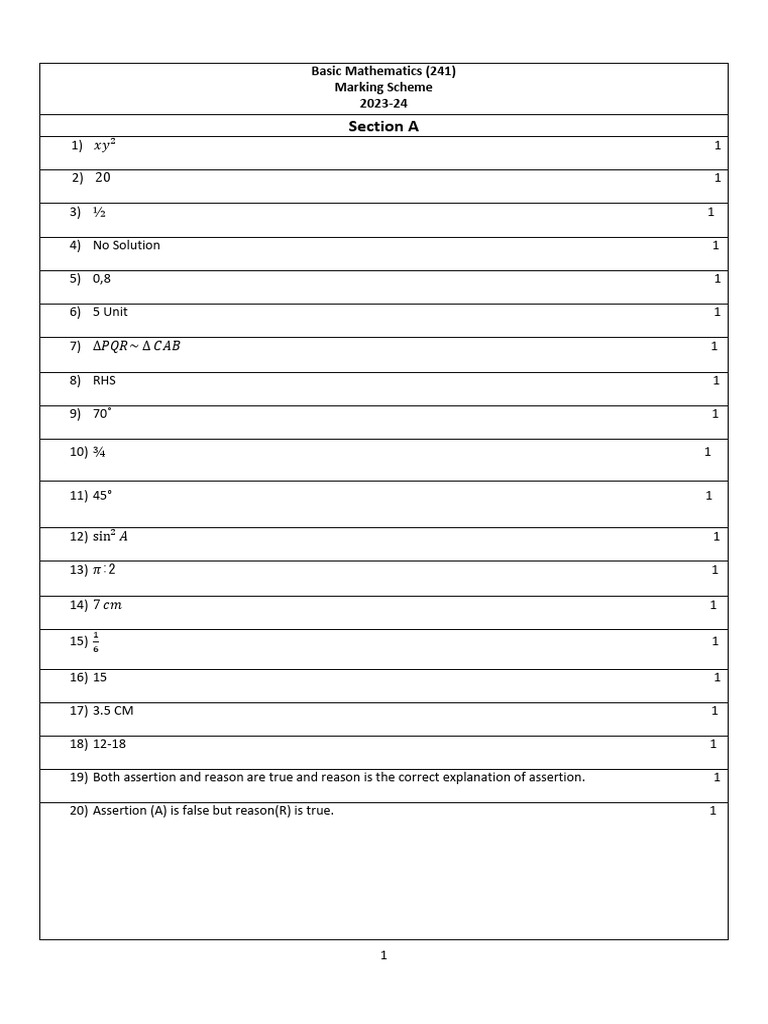 MathsBasic MS (1) | PDF | Mathematical Concepts | Mathematics