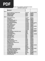 CR Activity | PDF | Textiles | Paper