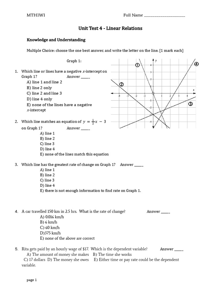 Unit Test 4 - Linear Relations MTH1W1quiz 4 | PDF | Derivative ...
