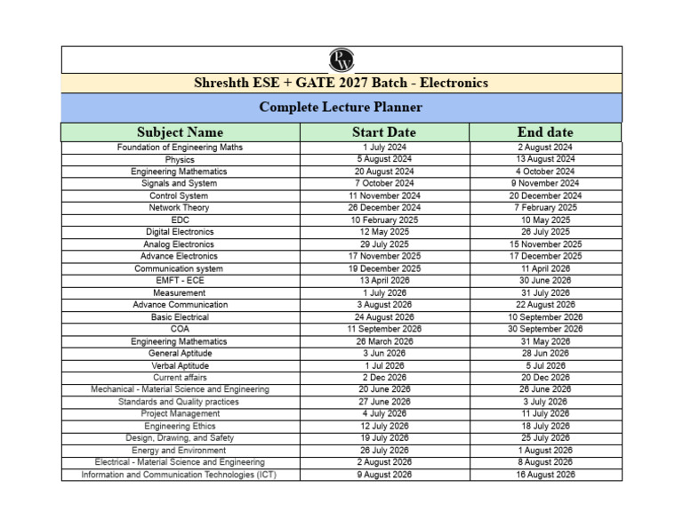 Complete Lecture Planner | PDF | Engineering | Physical Sciences