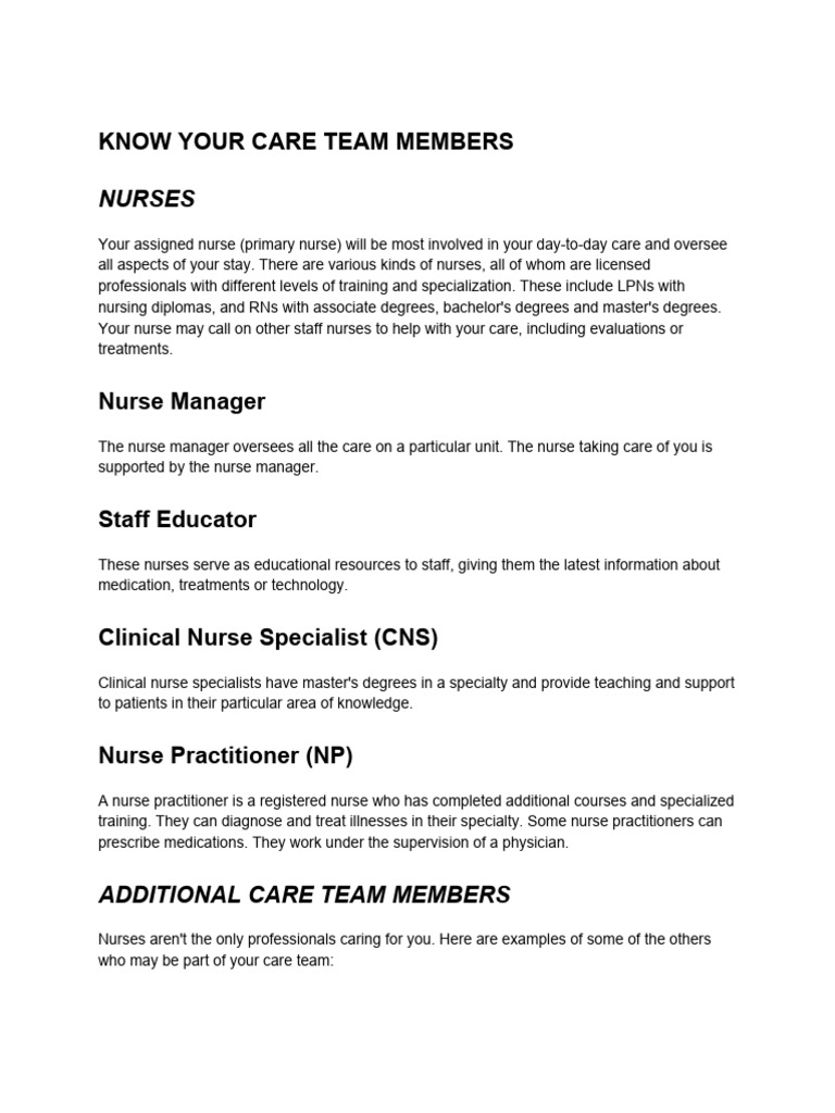 Know Your Care Team Members | PDF | Nursing | Nurse Practitioner