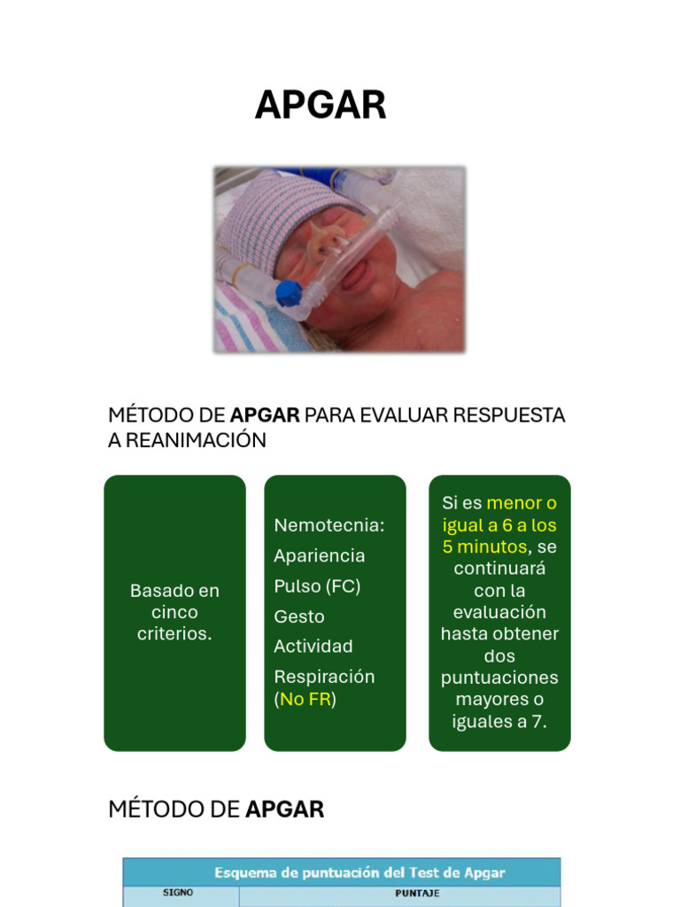 APGAR | PDF