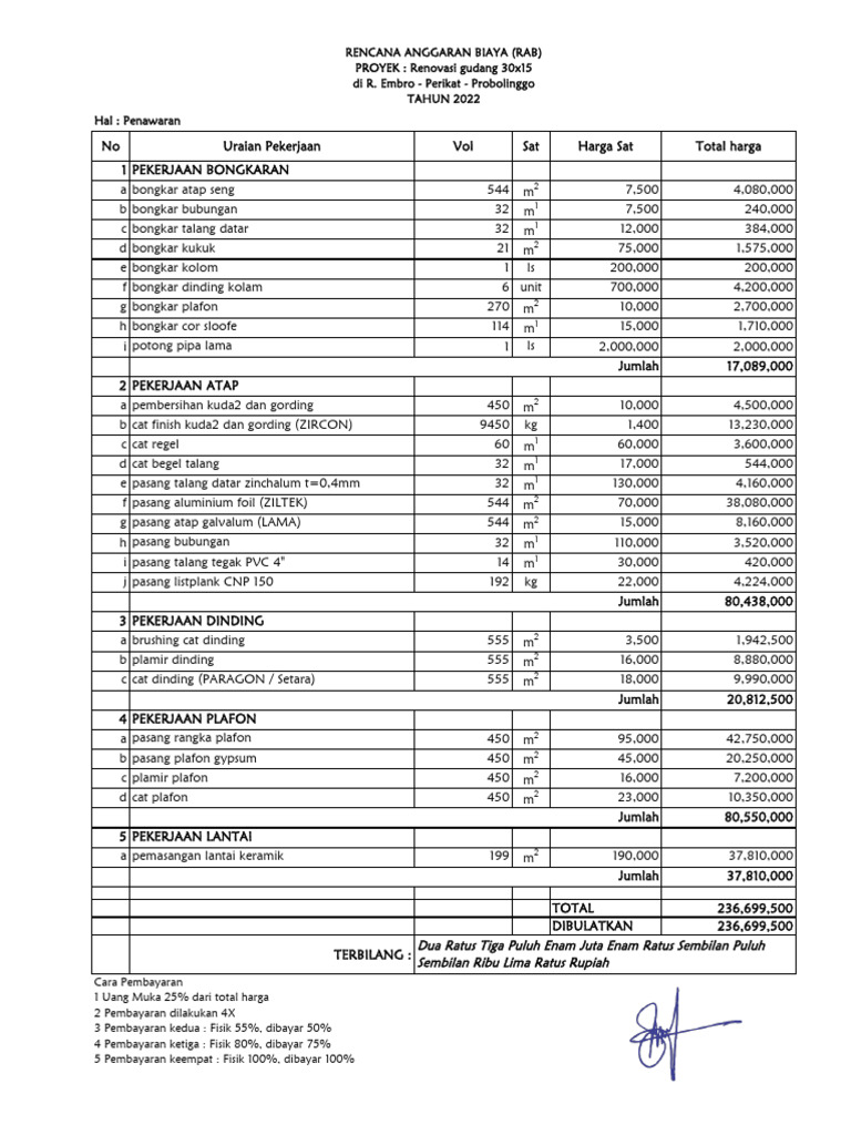 RAB Renovasi Gudang Probolinggo 2022 | PDF