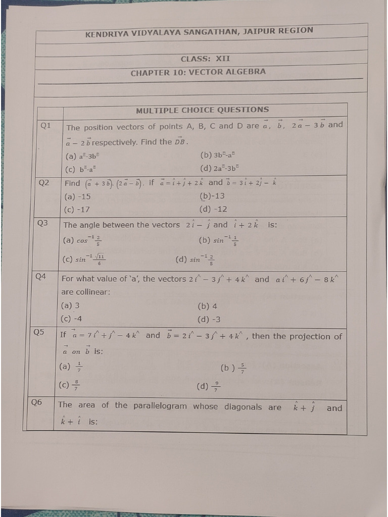 Vector Algebra Class Xii | PDF