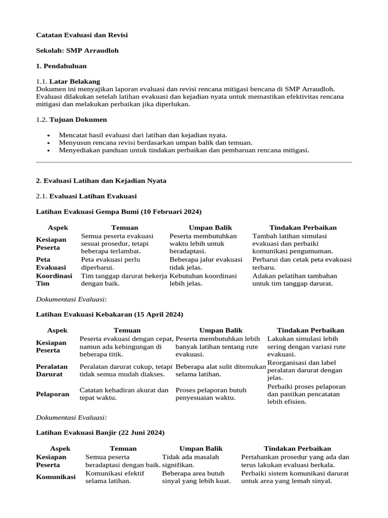 Catatan Evaluasi Dan Revisi | PDF