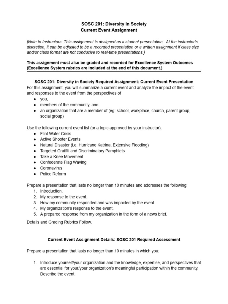 SOSC 201 Diversity in Society Current Event Assignment | PDF | Community | Knowledge