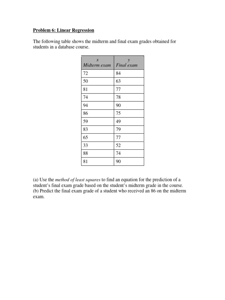 Problem 6 - Linear Regression | PDF