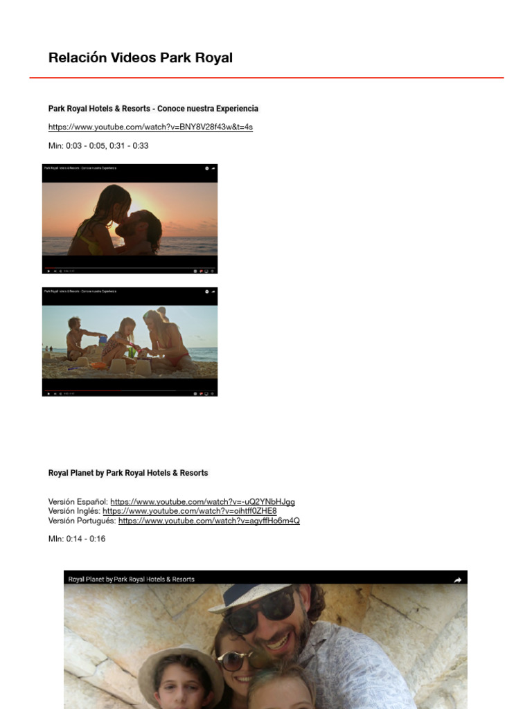 Relación Videos Park Royal | PDF