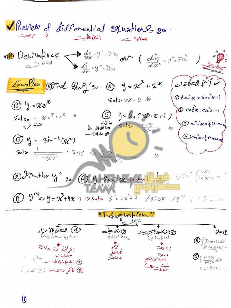 Introduction + CH.1 | PDF