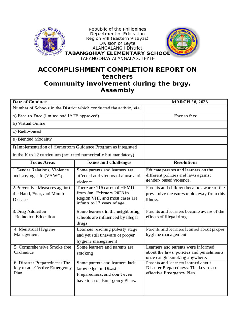 ACR On Community Involvement | PDF | Emergency Management | Violence