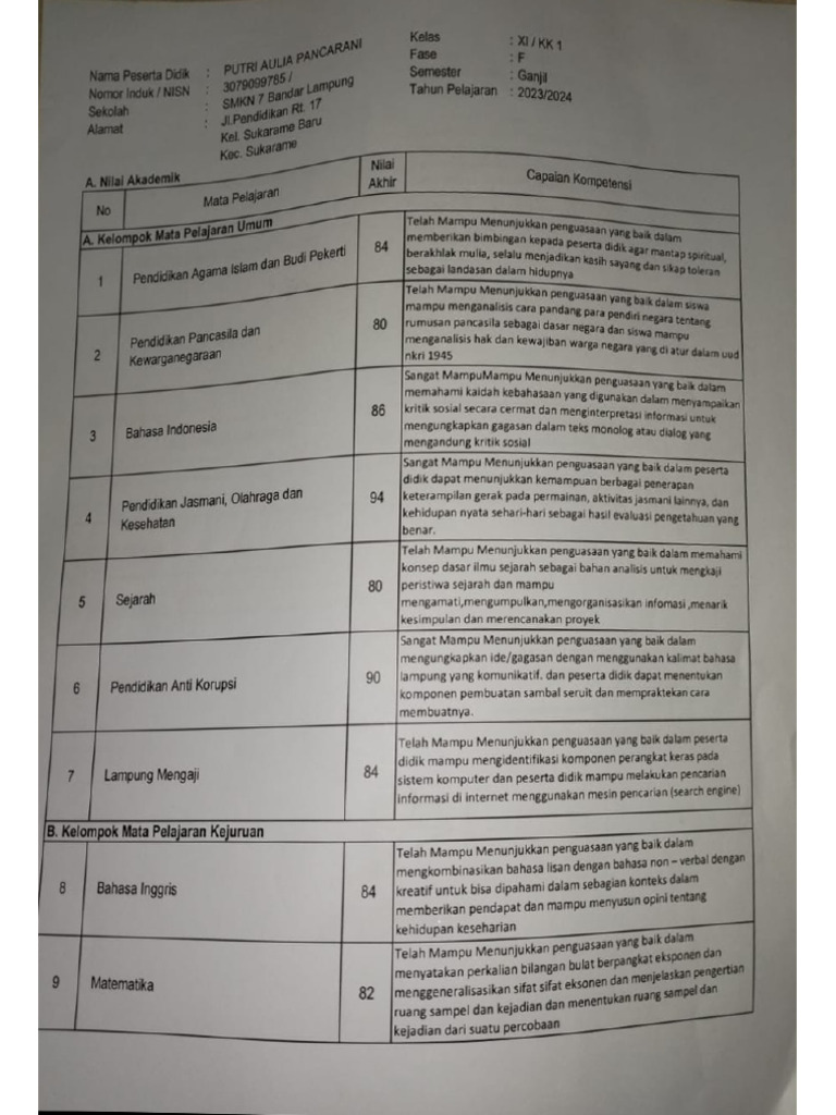 Putri Aulia Pancarani | PDF