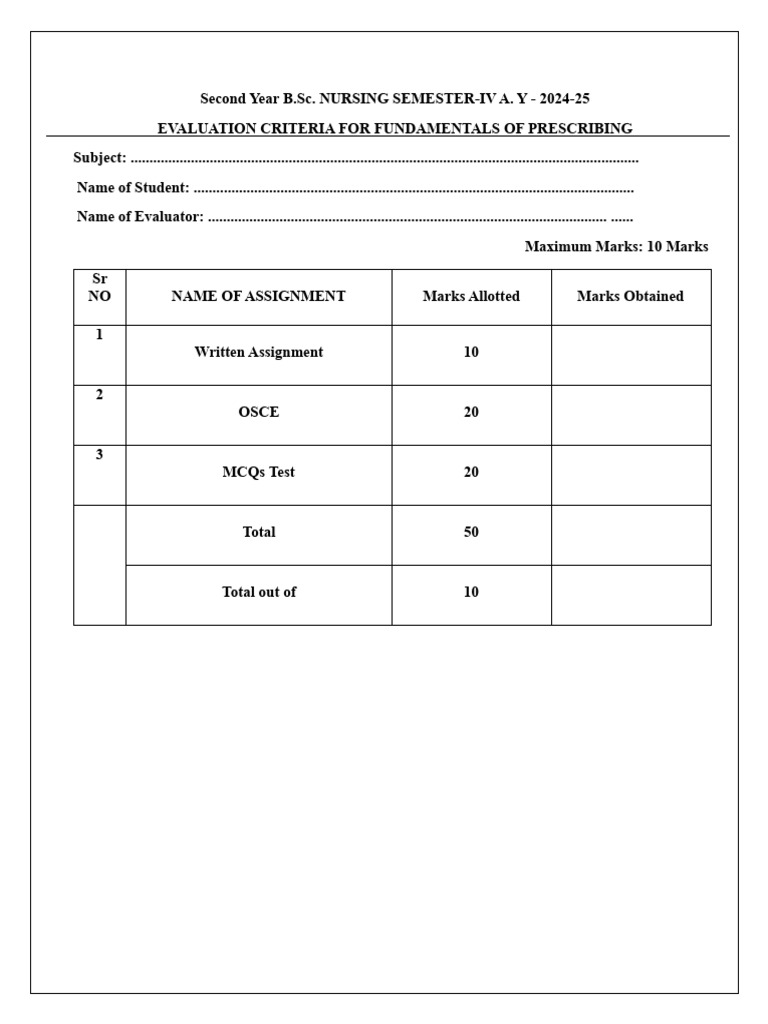 MODULE EVALUATION FORMAT | PDF | Multiple Choice | Nursing