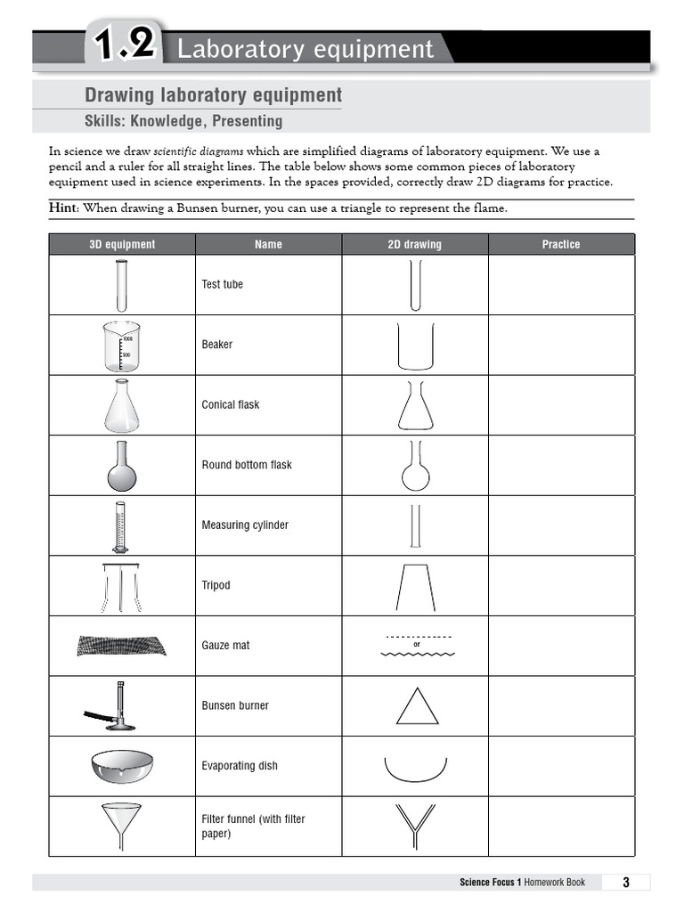 Lab Equipment WS | PDF