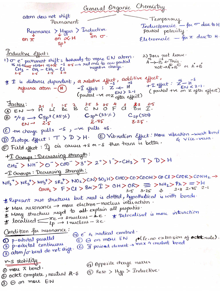 GOC Short Notes | PDF