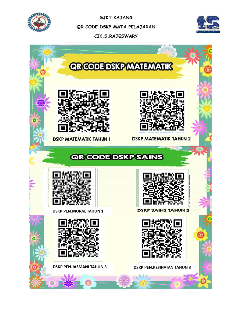 QR Code DSKP 2024 | PDF
