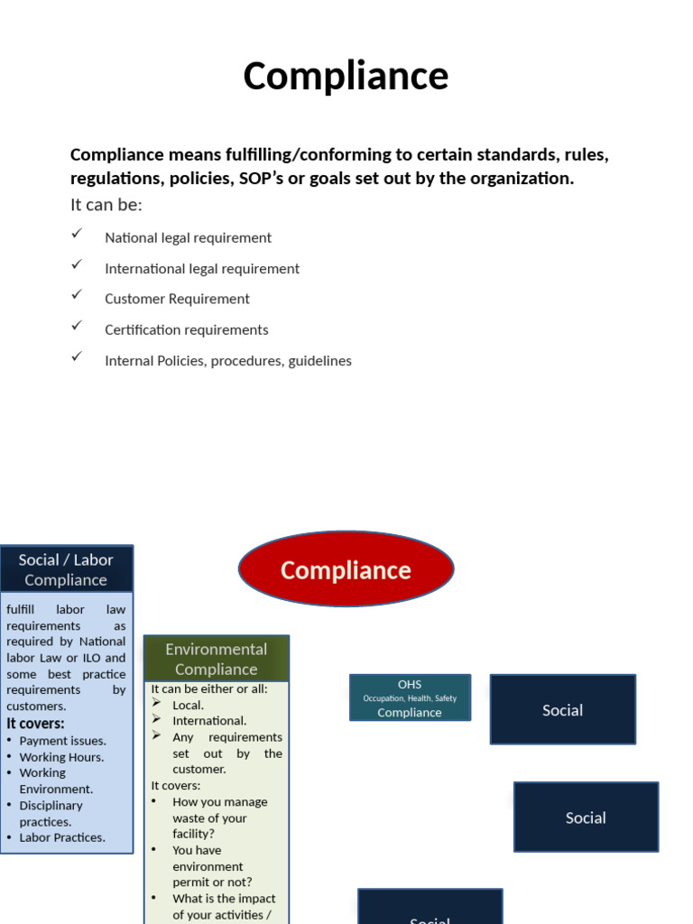 Compliance | PDF