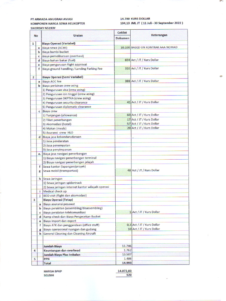 Pt. Armada Anugrah Aviasi 2 | PDF