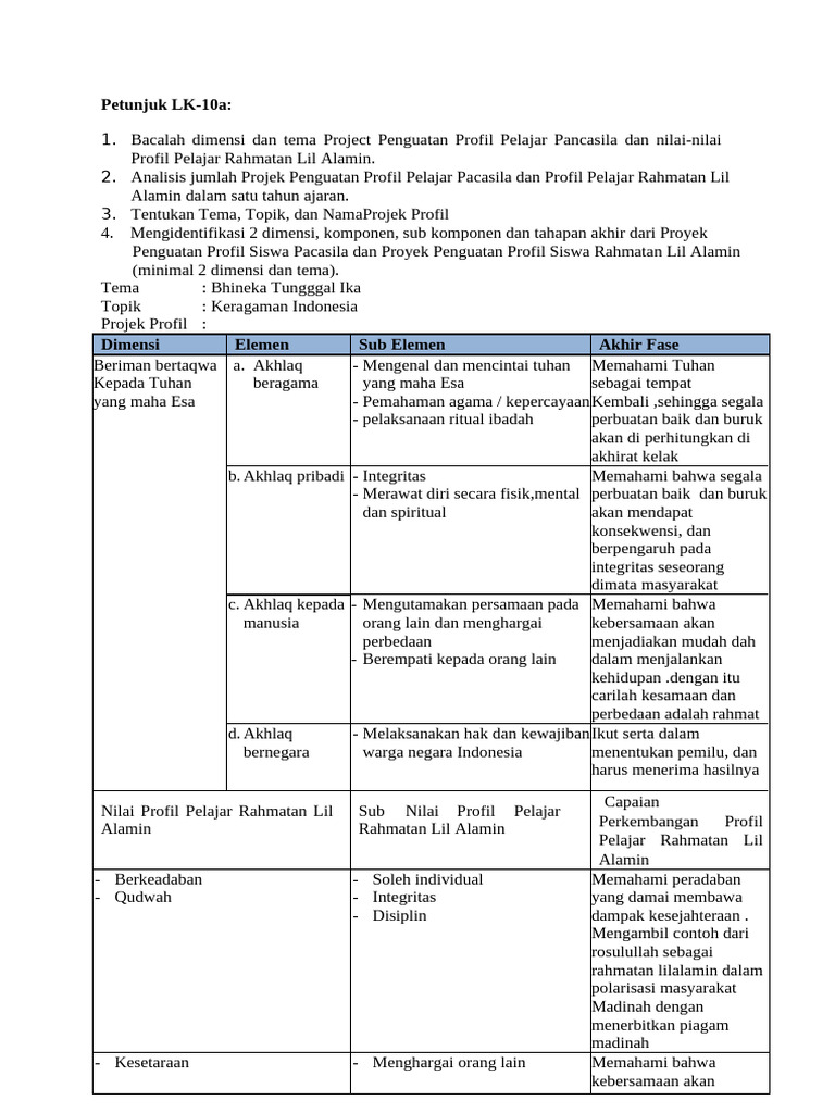 Contoh 3 P5-Ppra | PDF