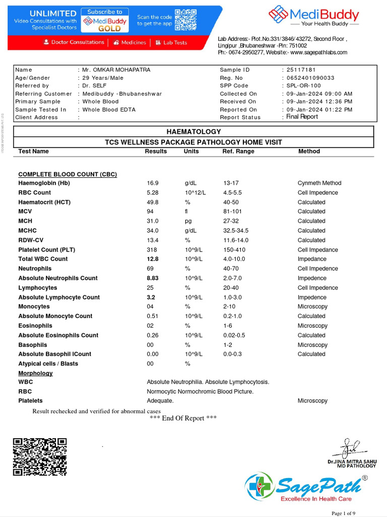 Wellness Package Pdf Thyroid Stimulating Hormone Hypothyroidism